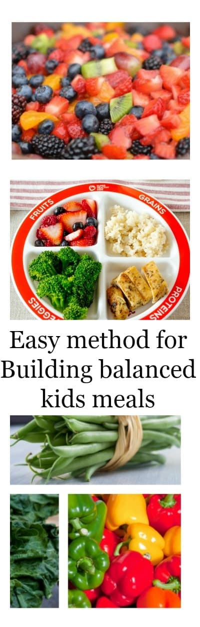 Creating a Balanced Meal with Choose MyPlate - Super Healthy Kids