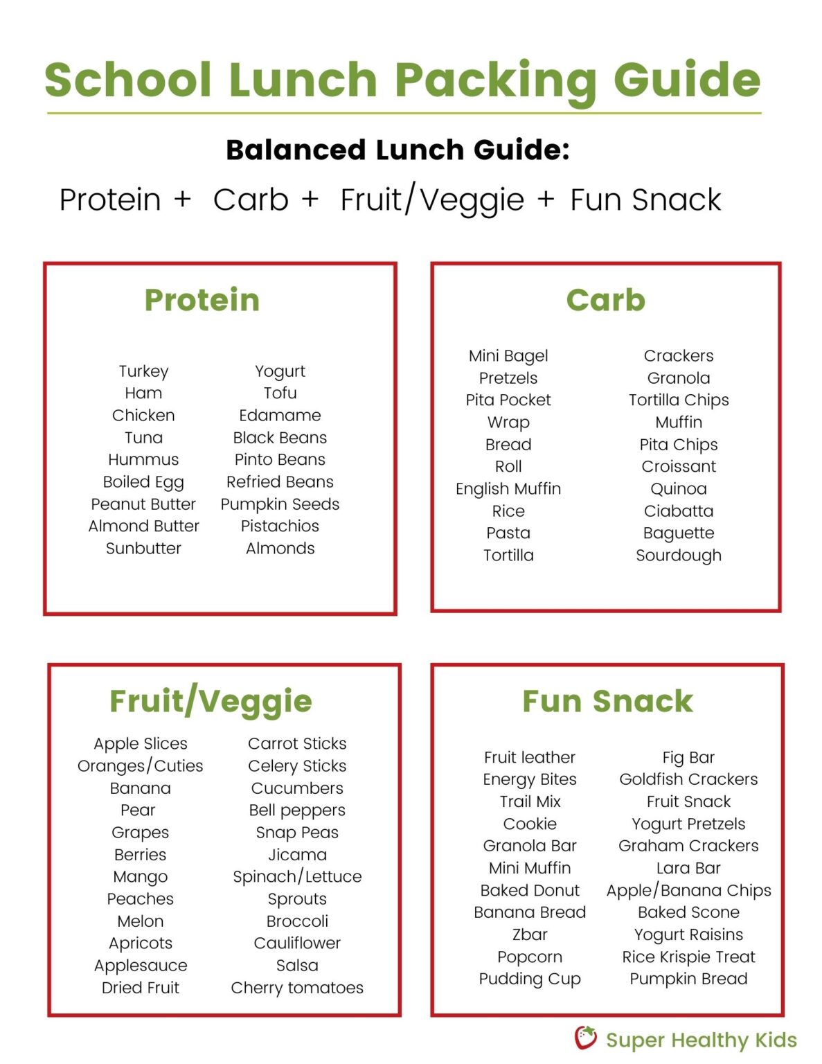 Lunch Packing Guide for Kids + Free Lunch Planner - SHK
